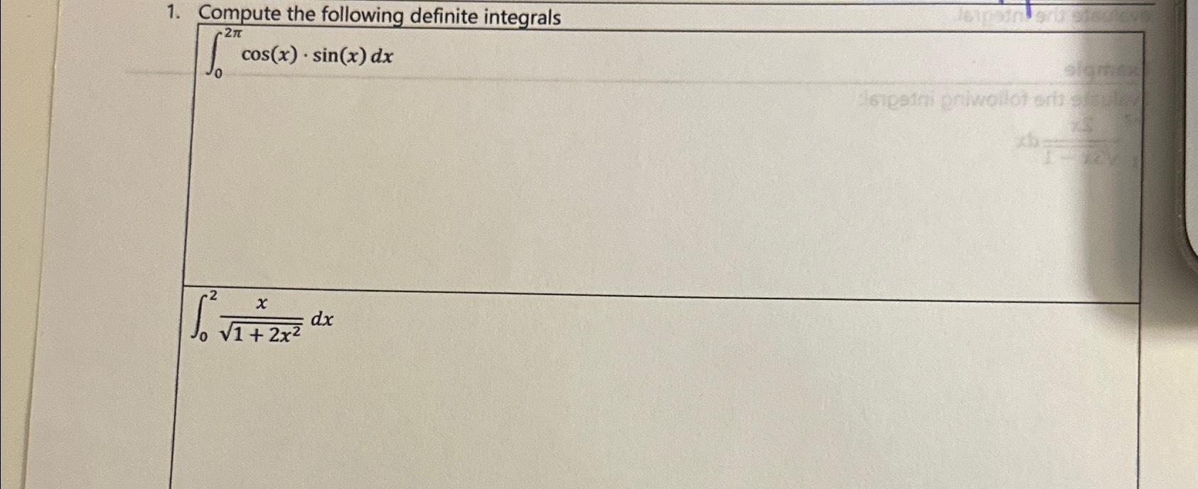 Solved Compute the following definite | Chegg.com