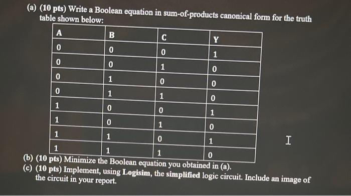 Solved (a) (10pts) Write a Boolean equation in | Chegg.com