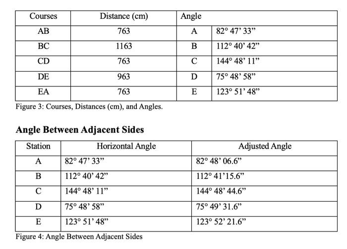Solved -Compute the angular error and balance the | Chegg.com