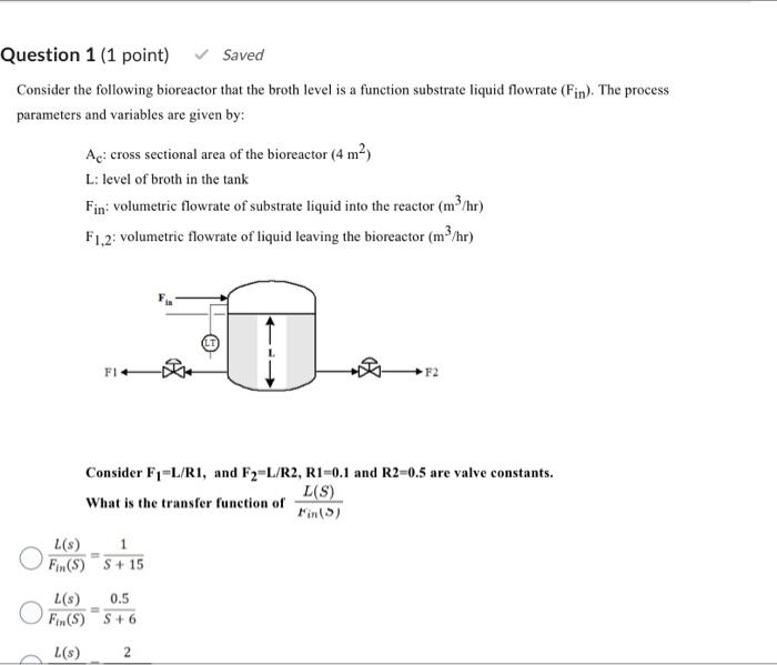 Solved Consider the following bioreactor that the broth | Chegg.com