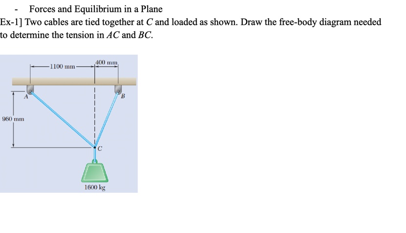 Solved Forces and Equilibrium in a PlaneEx-1] ﻿Two cables | Chegg.com