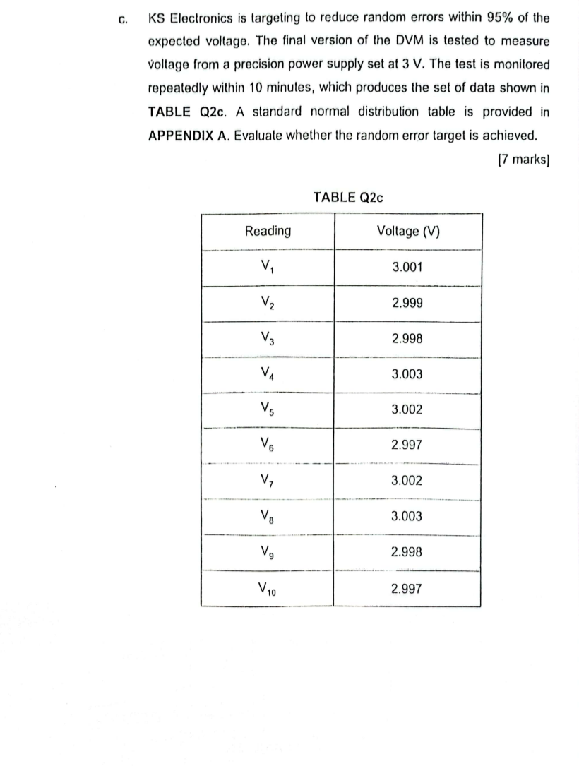 An instrumentation solutions provider, KS Electronics | Chegg.com