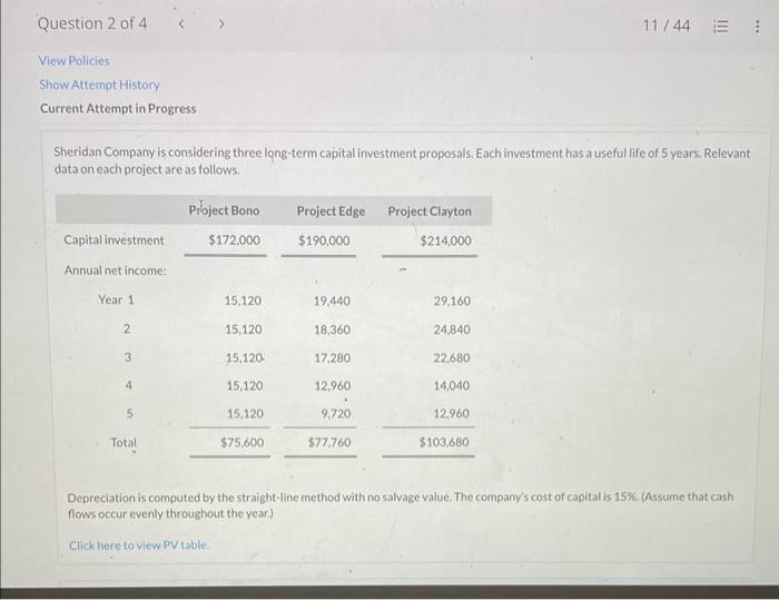 Solved Compute the net present value for each project. | Chegg.com