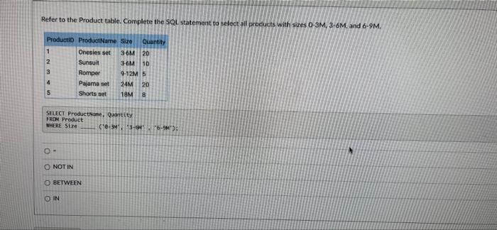 Solved Refer to the Product table. Complete the SQL | Chegg.com