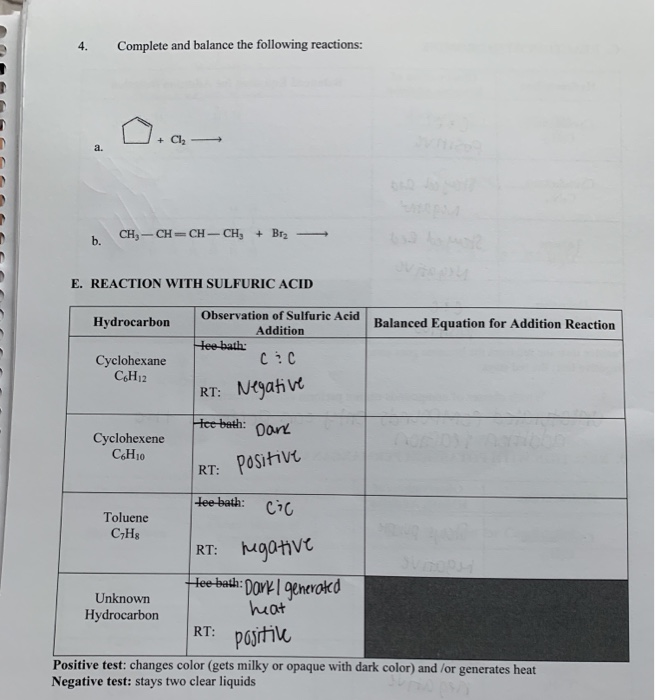 Solved C. REACTION WITH BROMINE Observations of Bromine | Chegg.com