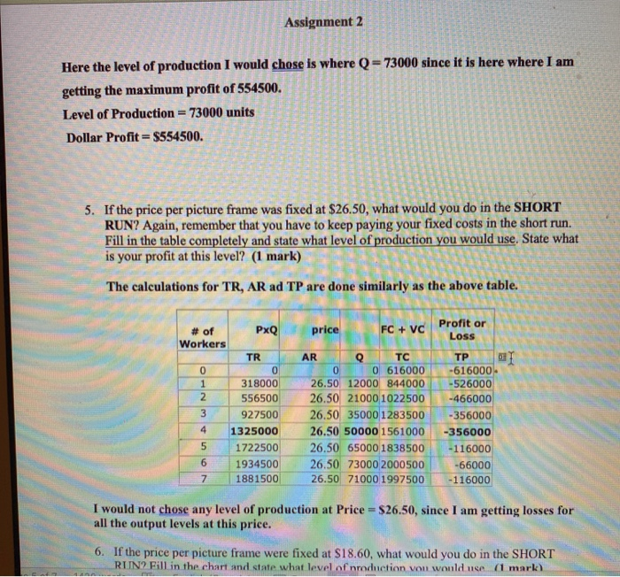 Solved Assignment 2 Learning Outcomes The learner will be | Chegg.com