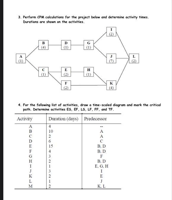 Solved 1. For the project data in Table, answer the | Chegg.com