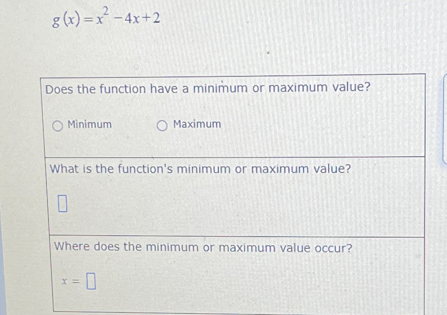 Solved g(x)=x2-4x+2Does the function have a minimum or | Chegg.com