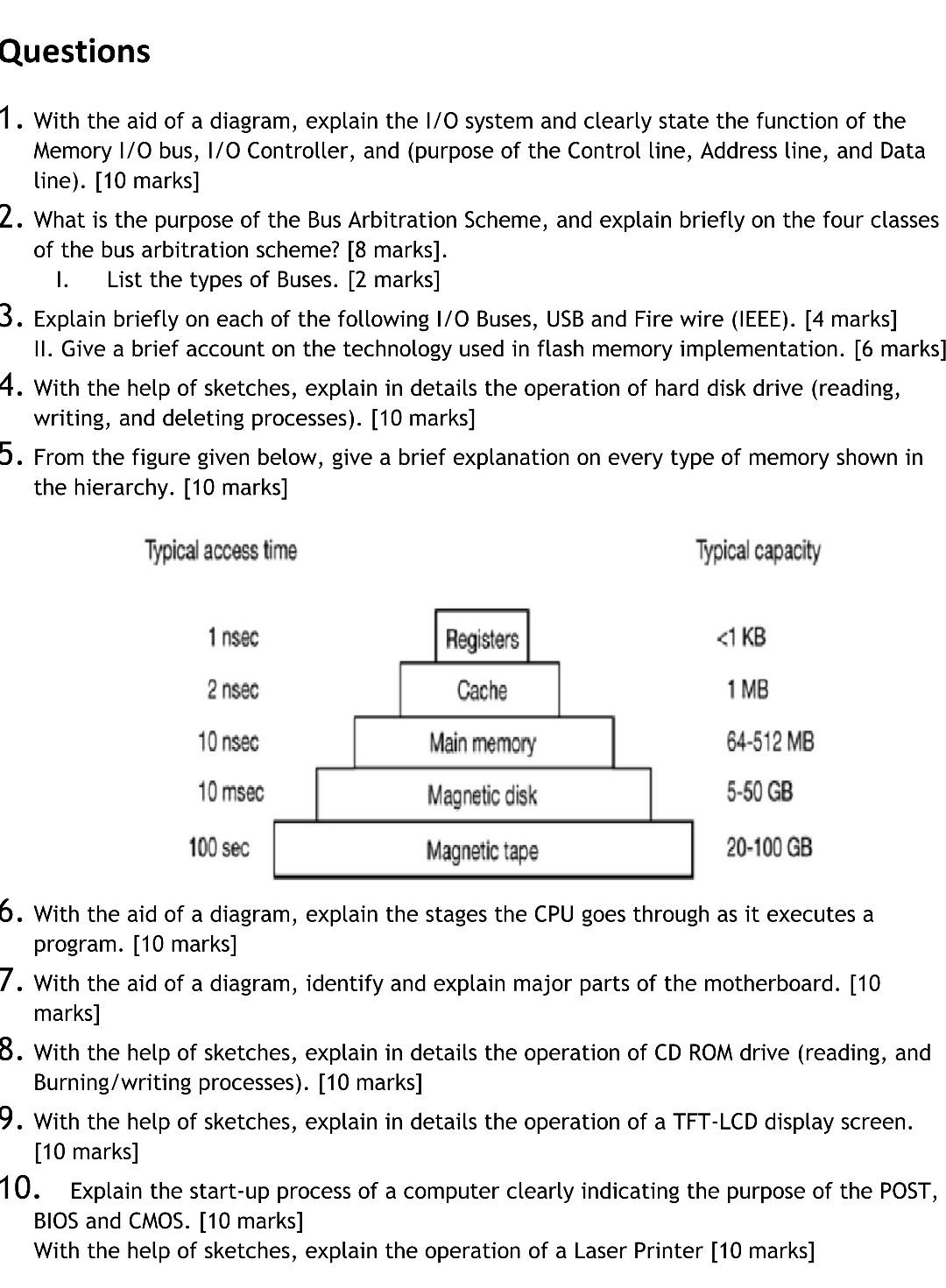 Solved Questions 1. With the aid of a diagram, explain the | Chegg.com