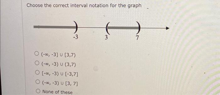 Solved Choose the correct interval notation for the graph -3 | Chegg.com