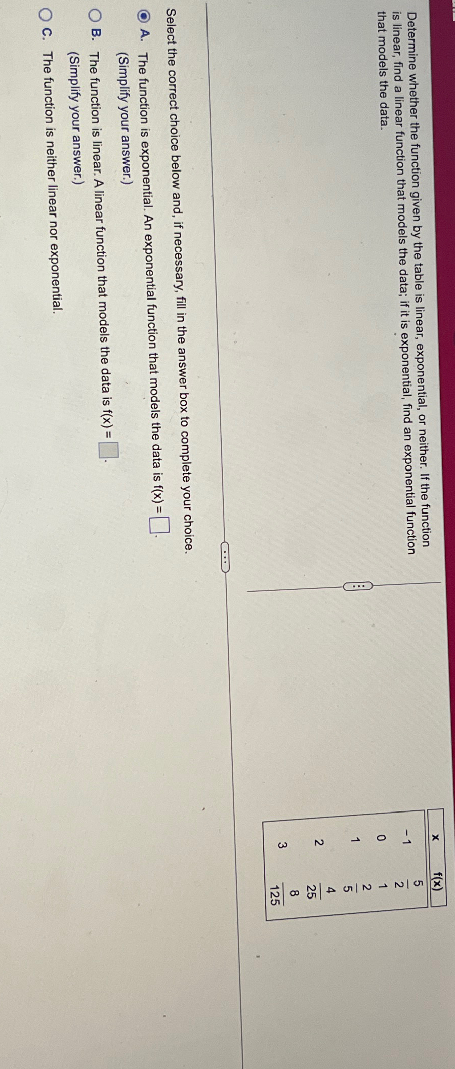 Solved Determine whether the function given by the table is | Chegg.com