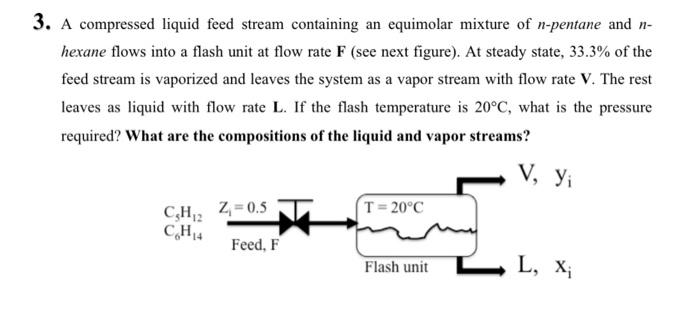 3. A compressed liquid feed stream containing an | Chegg.com