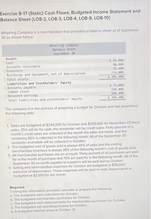 Solved Exercise 8-17 (Static) Cash Flows; Budgeted Income | Chegg.com