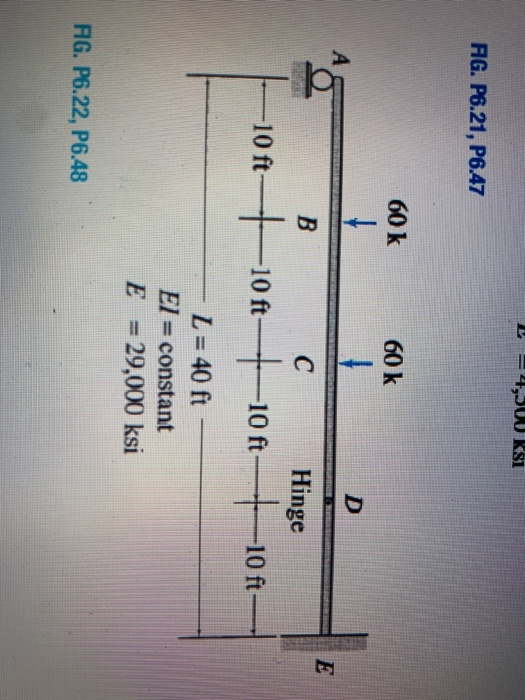 Solved = 4,500 ksi AG. P6.21, P6.47 60k + 60k + D A E B с | Chegg.com