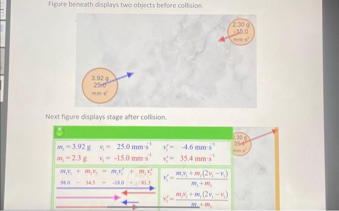 Solved Figure beneath displays two objects before collision | Chegg.com