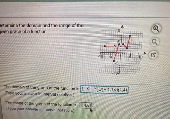 Solved etermine the domain and the range of the given graph | Chegg.com