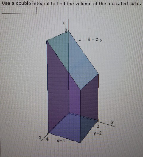 Solved Use a double integral to find the volume of the | Chegg.com