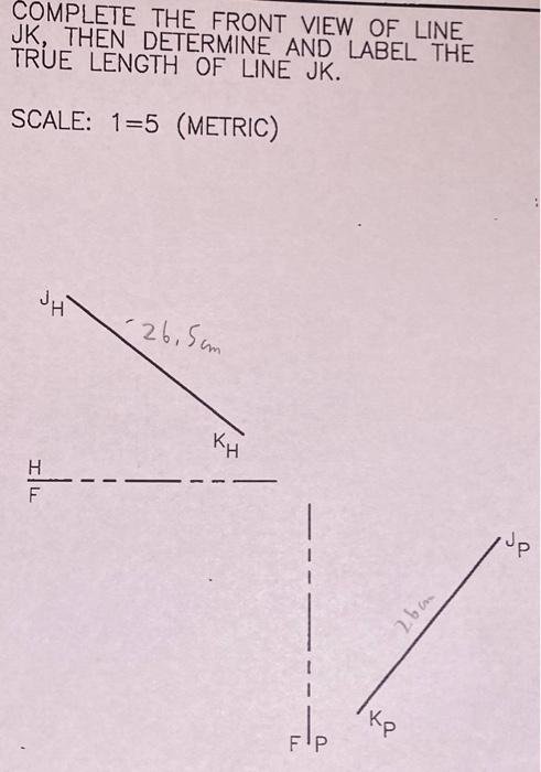 Solved COMPLETE THE FRONT VIEW OF LINE JK, THEN DETERMINE | Chegg.com