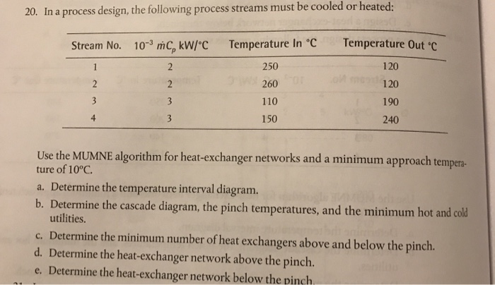 20. In a process design, the following process | Chegg.com