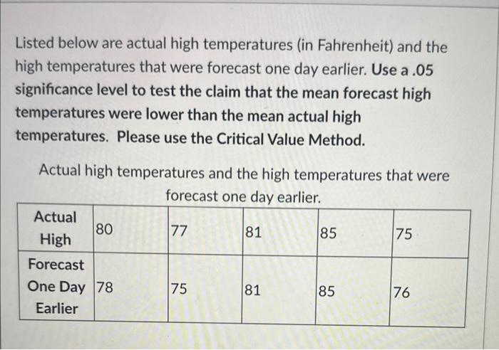 Solved Listed below are actual high temperatures (in | Chegg.com