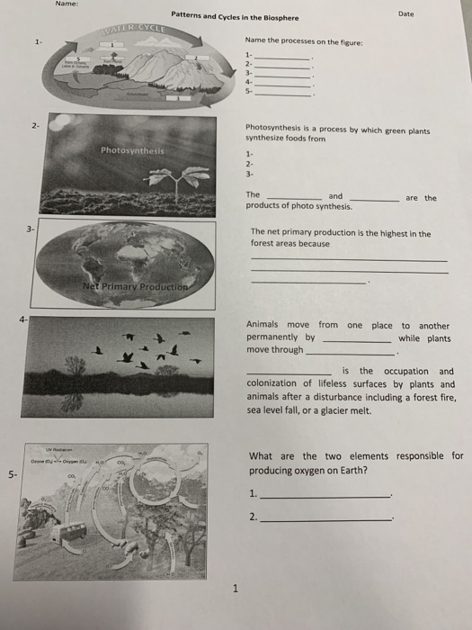 Solved Name: Patterns and Cycles in the Biosphere WATER | Chegg.com