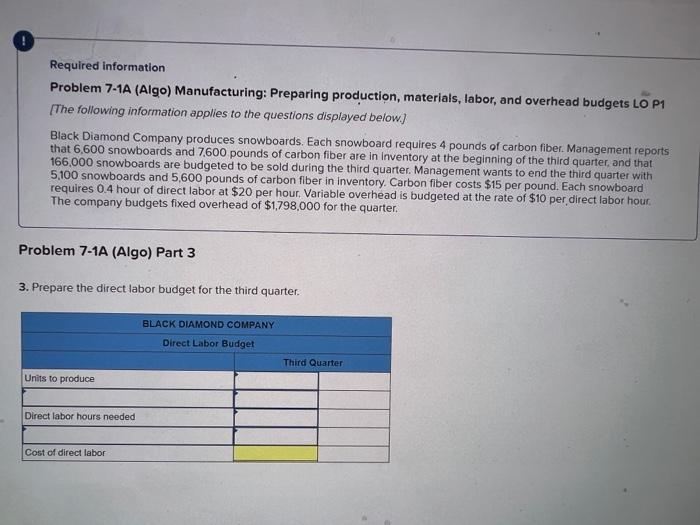Solved Required information Problem 7-1A (Algo) | Chegg.com