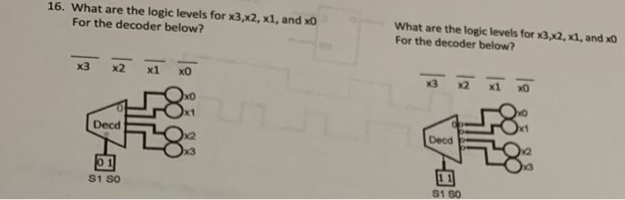 Solved 16. What are the logic levels for x3,x2, x1, and xo | Chegg.com