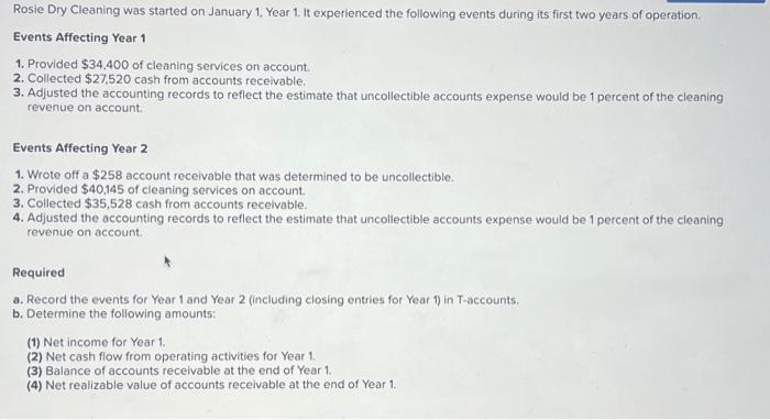 Solved Events Affecting Year 1 1. Provided $34,400 of | Chegg.com
