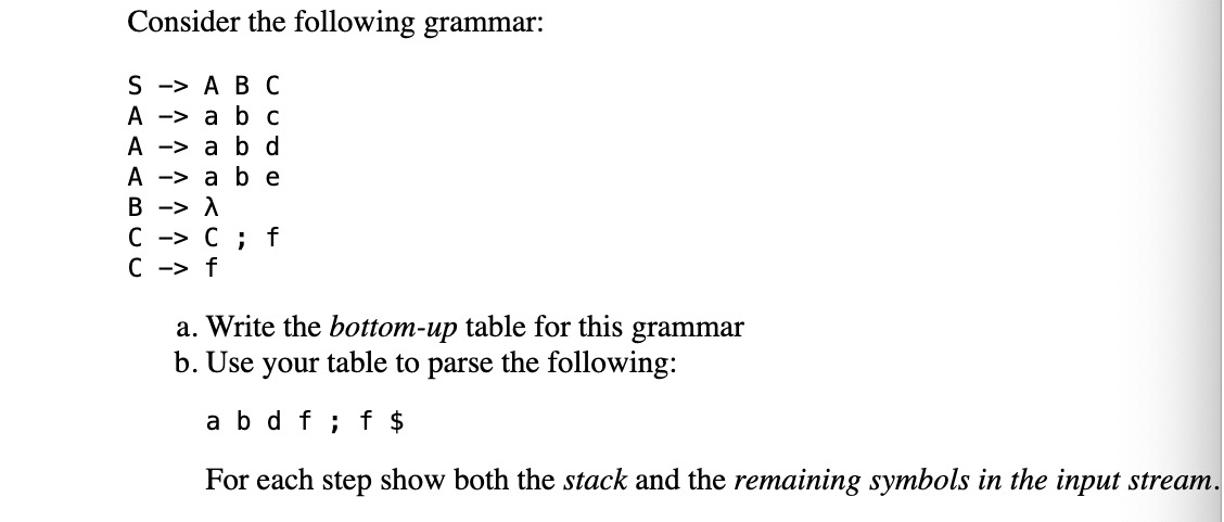 Solved Consider the following grammar:S→ ﻿A B CA→a ﻿b cA → | Chegg.com