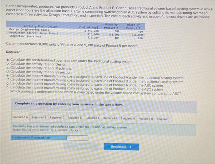 Solved Carter, Incorporated, produces two products, Product | Chegg.com