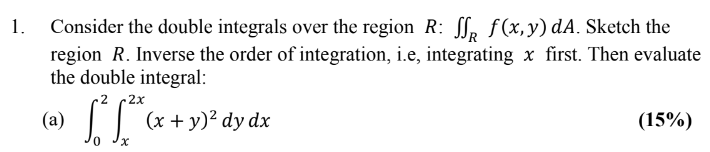 Solved Consider the double integrals over the region | Chegg.com