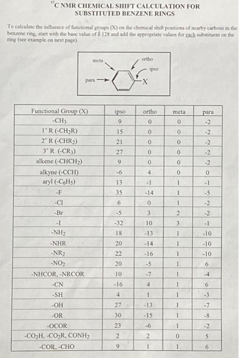 Solved Draw the structure of the neutral unknown below with | Chegg.com