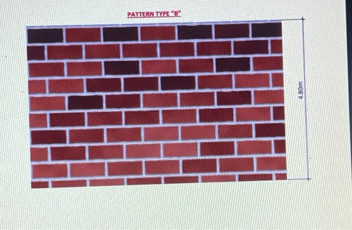 Solved PATTERN TYPE "A" 10 1.5m 1.5m 3 200mm brick wall | Chegg.com