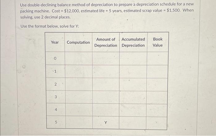 Solved Use double-declining balance method of depreciation | Chegg.com