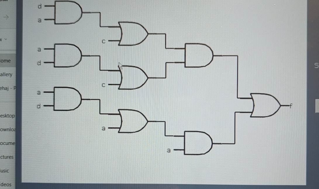Solved invert gate inputs and outputs and literals as needed | Chegg.com