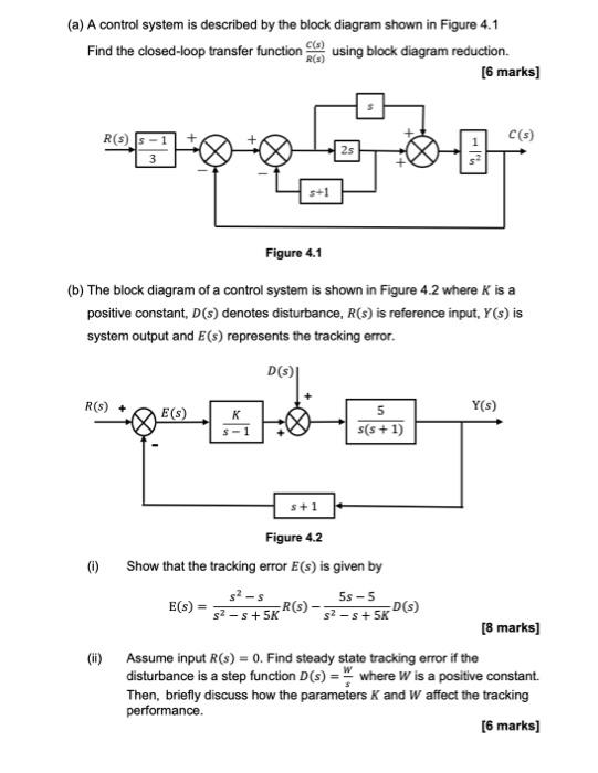 Solved (a) A control system is described by the block | Chegg.com