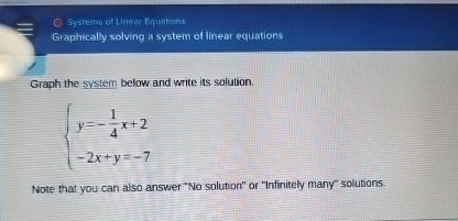 Solved Systems of Linear EquiationsGraphically solving a | Chegg.com