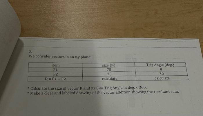 Solved 2. We consider vectors in an x,y plane: - Calculate | Chegg.com