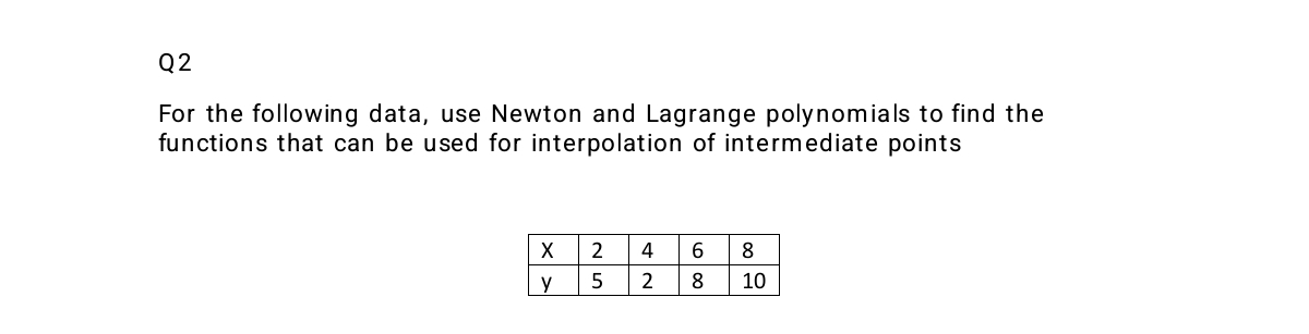 Q2For the following data, use Newton and Lagrange | Chegg.com