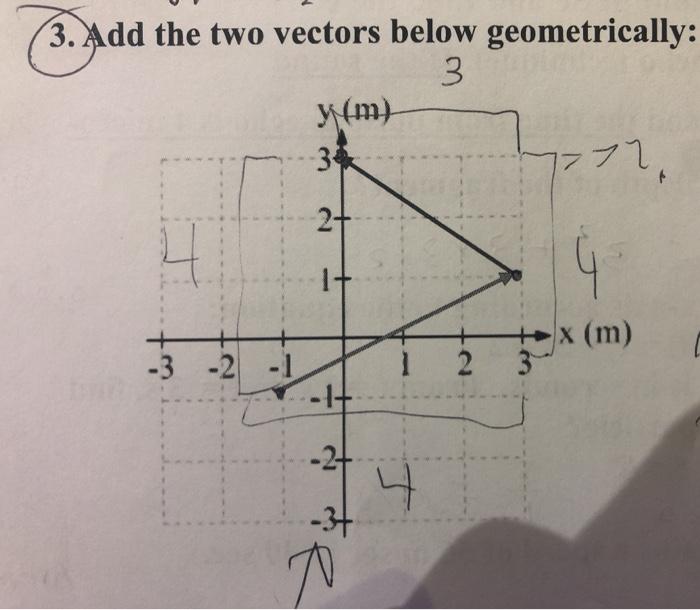 Solved 3. Add the two vectors below geometrically: 3 Mm) 34 | Chegg.com