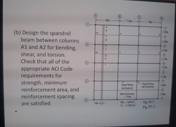 Solved (b) ﻿Design the spandrel beam between columns A1 ﻿and | Chegg.com