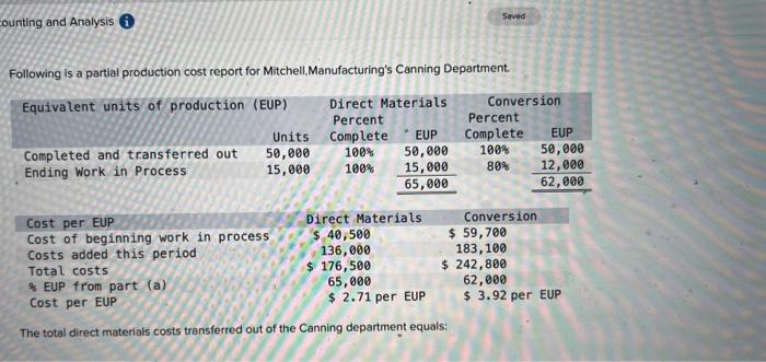 Solved Following is a partial production cost report for | Chegg.com