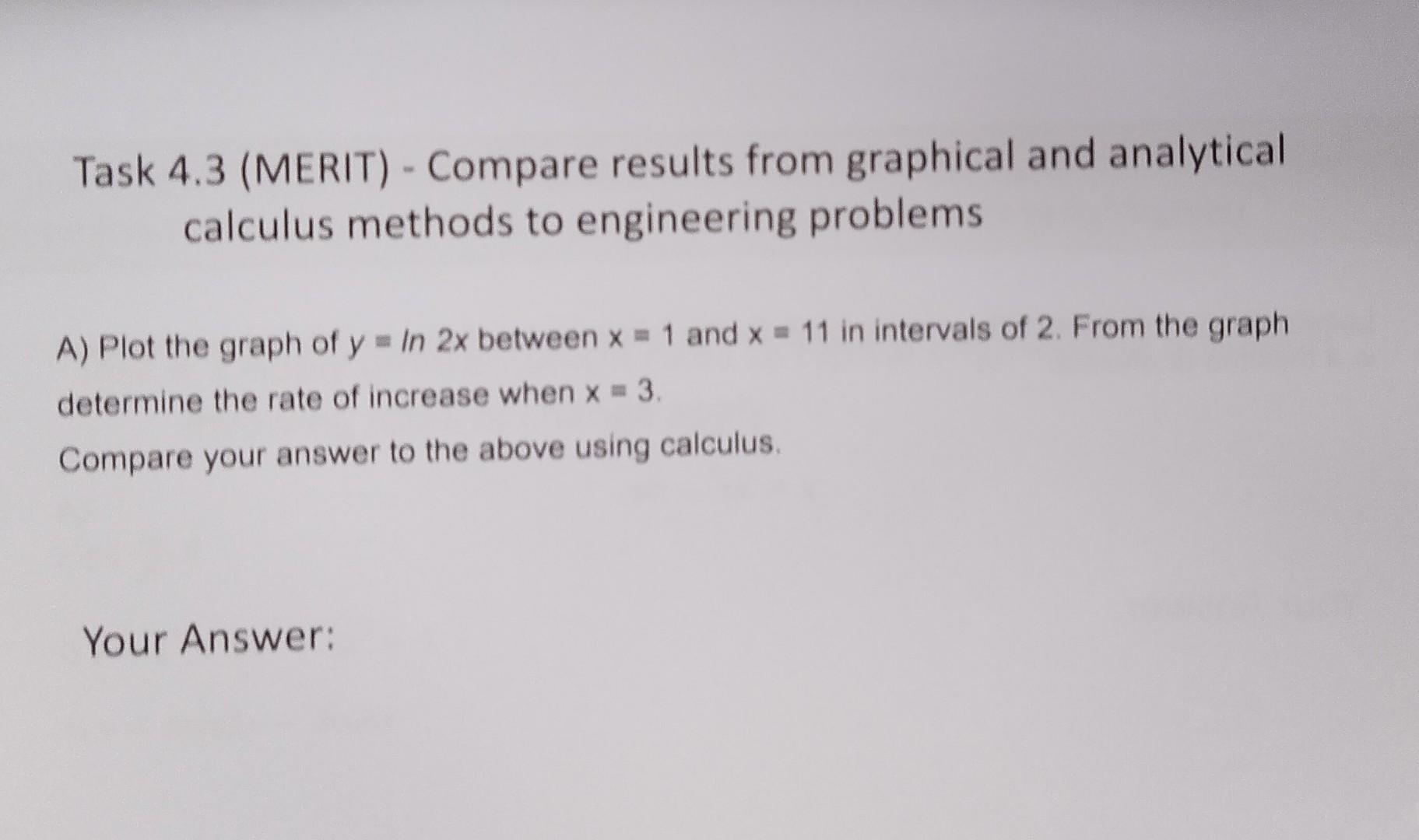 Solved Task 4.3 (MERIT) - Compare results from graphical and | Chegg.com