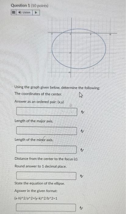 Solved Question 1 (10 points) Listen Using the graph given | Chegg.com