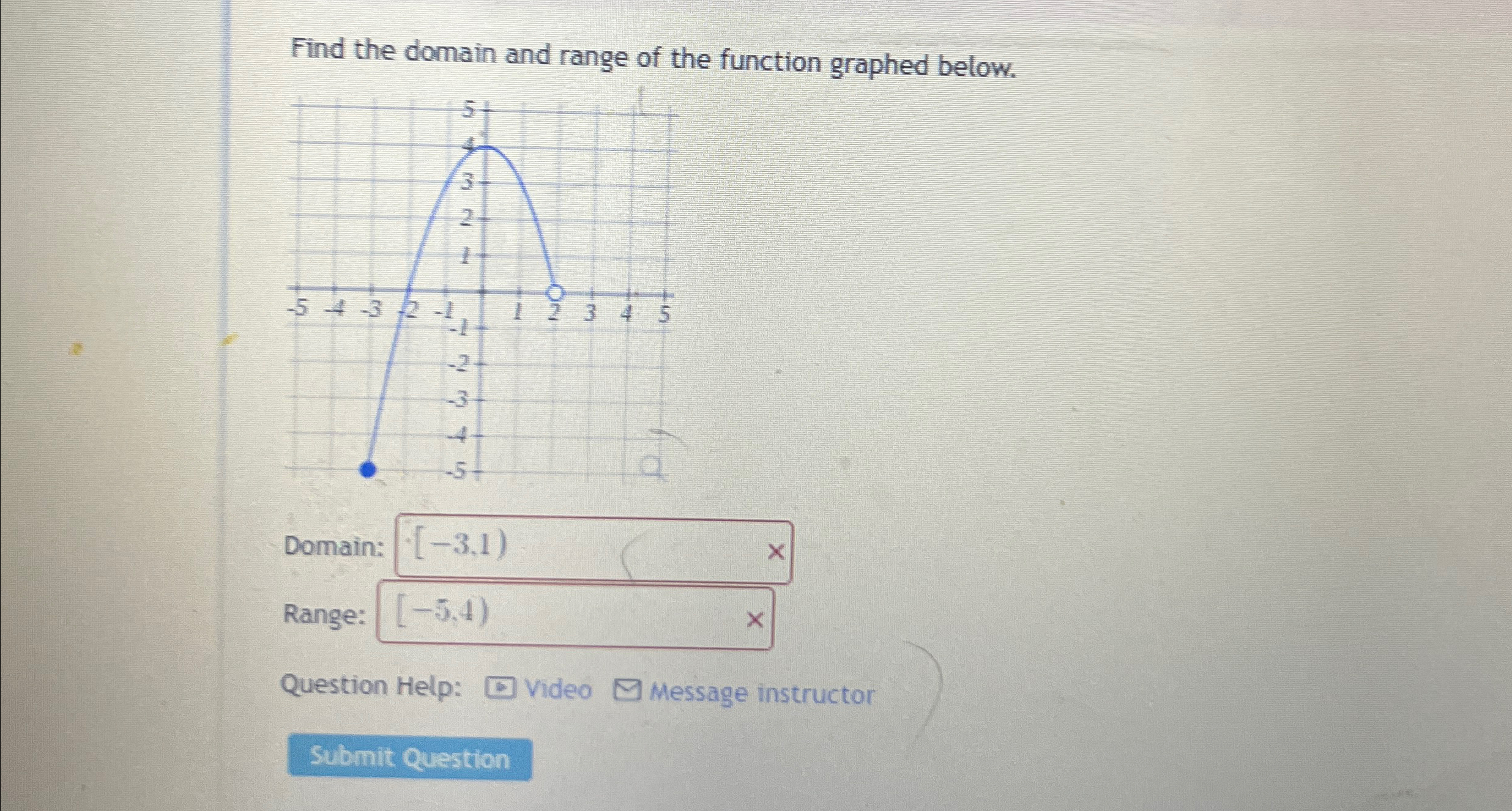 Solved Find the domain and range of the function graphed | Chegg.com
