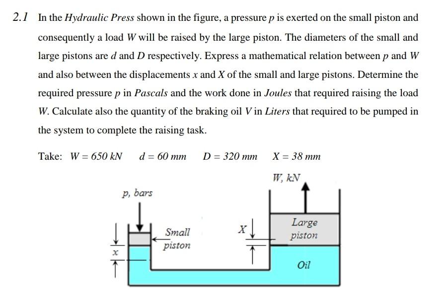 Solved 2.1 In the Hydraulic Press shown in the figure, a | Chegg.com