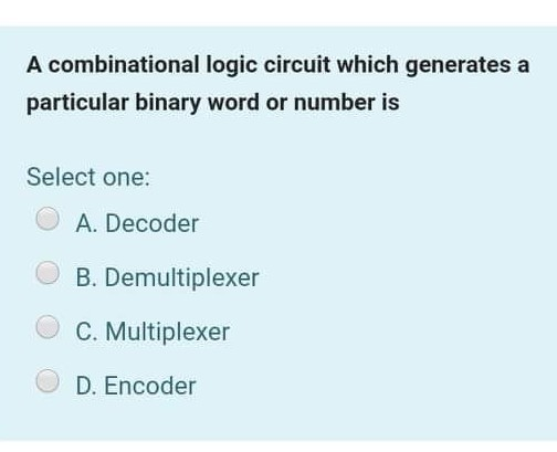 Solved A combinational logic circuit which generates a | Chegg.com