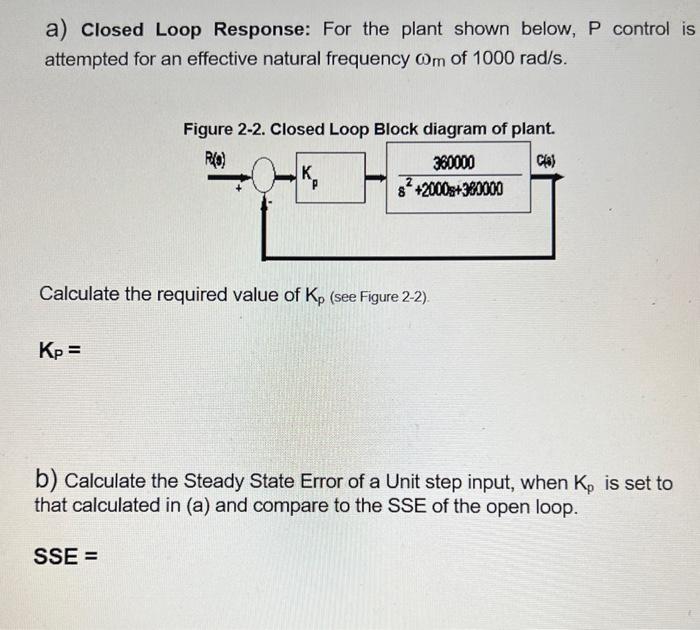 Solved a) Closed Loop Response: For the plant shown below, P | Chegg.com
