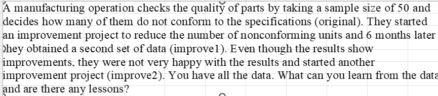 Solved GIVE ME STEP BY STEP SOLUTION TO THIS IN MINITAB. | Chegg.com