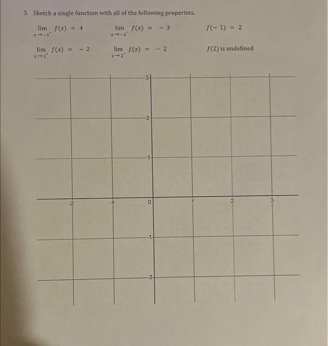 Solved 3. Sketch a single function with all of the following | Chegg.com